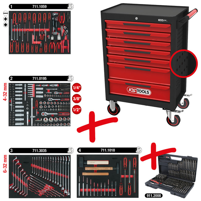 KS Tools – Toolsservice