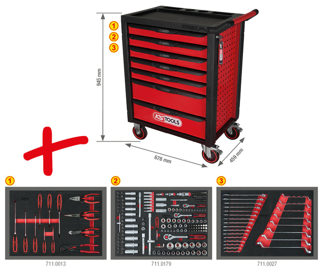 KS Tools – Toolsservice